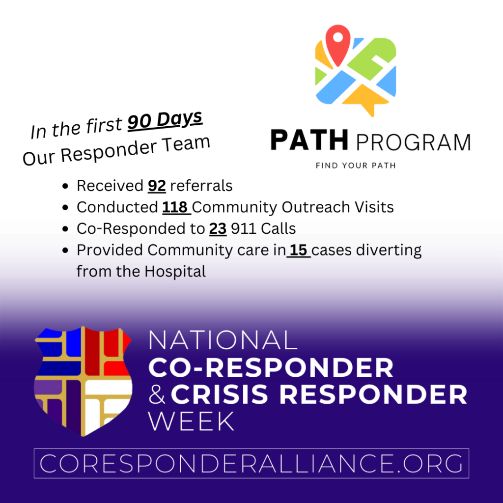 Day 4: National Co-Responder & Crisis Responder Week – Front Line Services